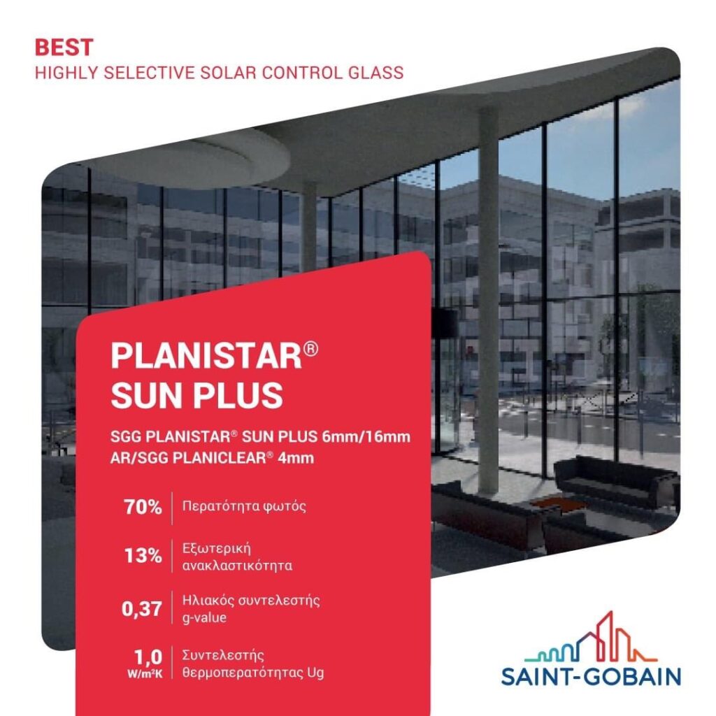 Saint-Gobain Planistar Sun Plus [4 εποχών] - Κουφώματα Αλουμινίου